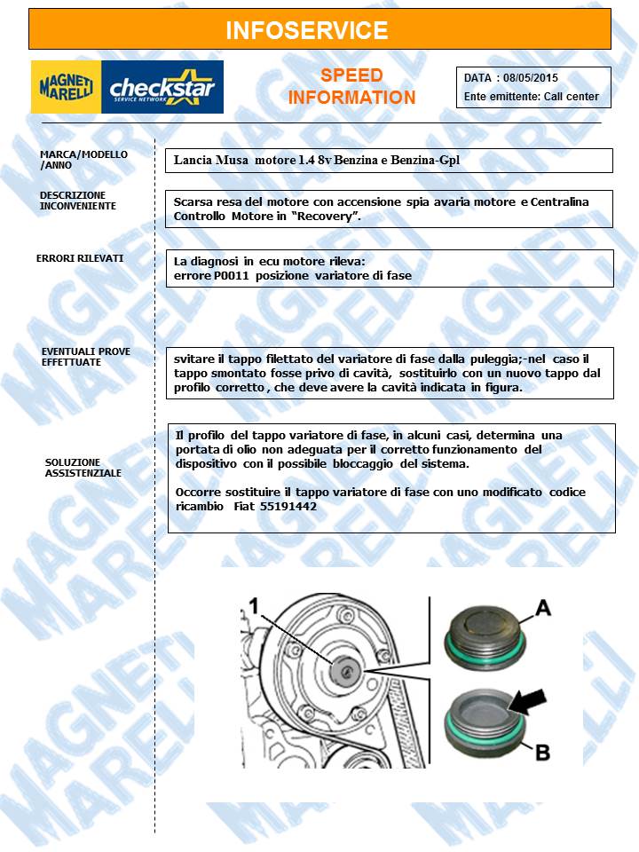 Nuova info assistenziale (78): Lancia Musa 1.4 8v – Motore non rende ...