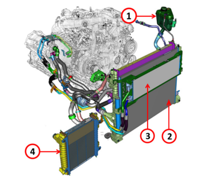 Alfa Romeo Stelvio - 2.0 TURBO BENZINE ENGINE - Checkstar - Tech Blog